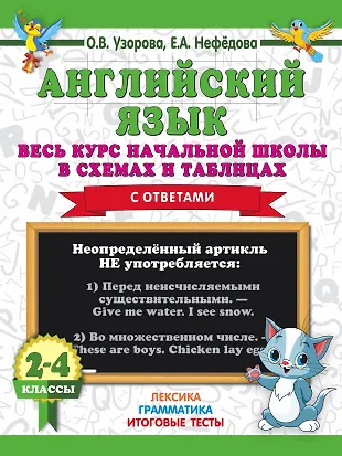 Английский язык. 2-4 классы. Весь курс начальной школы в схемах и ...