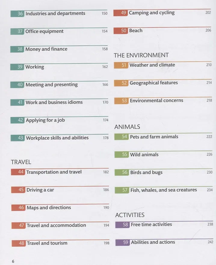 English for Everyone English Vocabulary Builder - купить книгу с ...