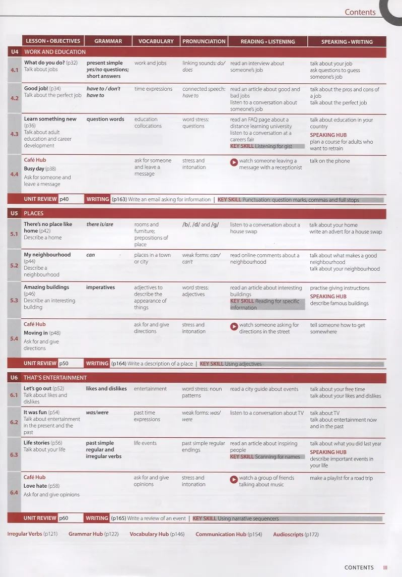 Language Hub A2. Elementary. Student's Book (+access Student's App) (Daniel Brayshaw) - купить ...