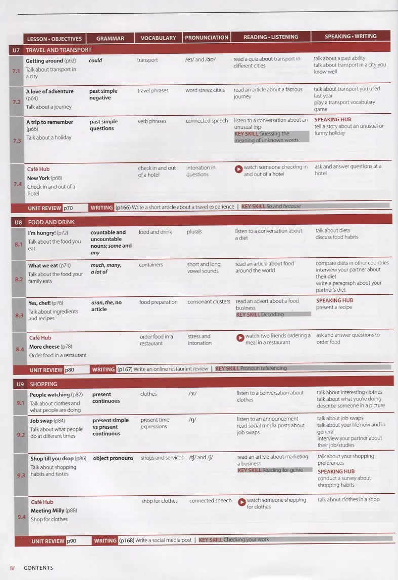 Language Hub A2. Elementary. Student's Book (+access Student's App) (Daniel Brayshaw) - купить ...