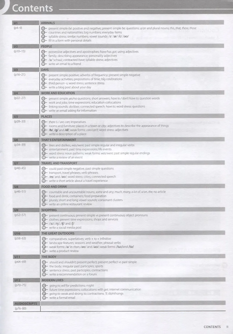 Language Hub A2. Elementary. Workbook (+access to Audio) (Daniel Brayshaw) - купить книгу с ...